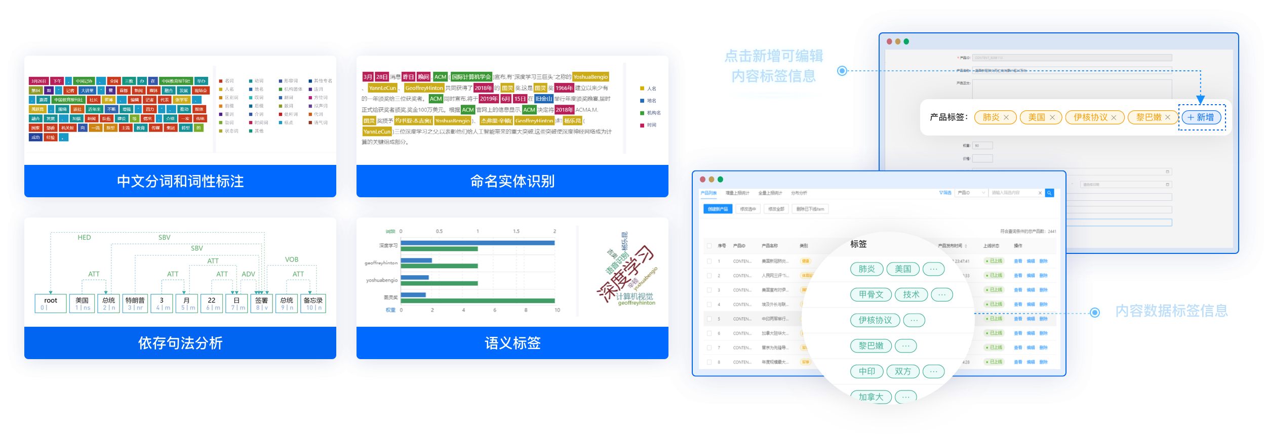 智能推荐系统，个性化推荐引擎，精准营销，个性化推送-达观数据