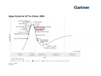 RPA机器人流程自动化，企业级智能RPA机器人自动办公-达观数据
